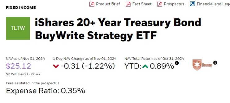채권ETF TLTW TLT 11월 배당금 및 주가 : 네이버 블로그