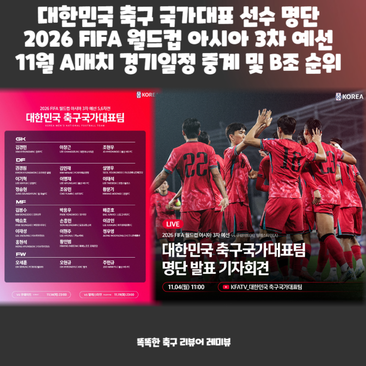 대한민국 축구 국가대표 소집 선수 명단 2026 FIFA 월드컵 아시아 3차 예선 11월 A매치 경기일정 중계 및 B조 한국 순위 : 네이버 블로그