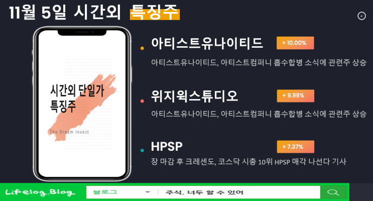 11월5일 시간외 특징주 시간외단일가(아티스트유나이티드 관련주,아티스트컴퍼니 관련주,HPSP 매각 관련주,그린벨트 관련주,경기도 하남시 관련주,서울 서초구 관련주,서초 ...