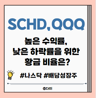슈드, 나스닥 ETF 황금비율 찾기 (SCHD, QQQM) : 네이버 블로그