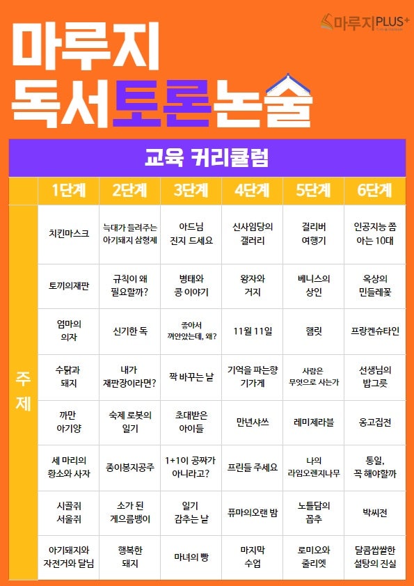 영어토론 수학토론 독서토론토론 열풍이 부는 까닭은 반포 스피치 학원 반포마루지가 토론 수업을 고집하는 이유고교학점제