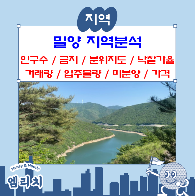 밀양 지역분석인구수 급지 분위지도 가격 거래량 입주물량 미분양 낙찰가율 네이버 블로그