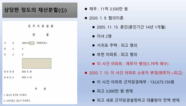 실제 판결로 알아보는 사해행위취소 소송에서 인정받을 수 있는 상당한 재산분할은 어느 정도일까④ 네이버 블로그