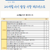 26개월 아기 대근육 소근육 발달 체크리스트 발달을 위한 놀이 네이버 블로그