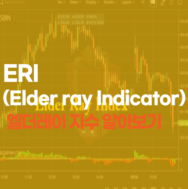 ERI(Elder ray Indicator) 엘더레이 지수 알아보기 : 네이버 블로그