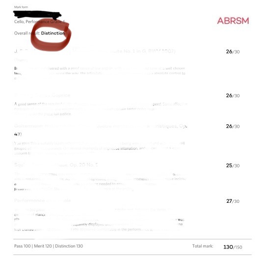 ABRSM 6급 Distinction 합격! : 네이버 블로그