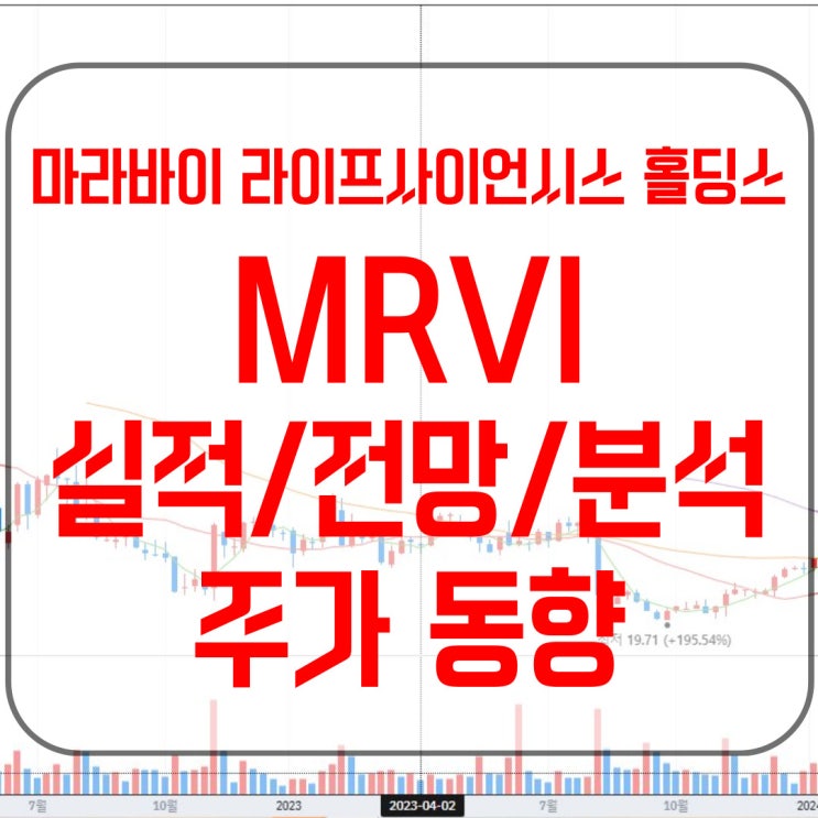 마라바이 라이프사이언시스 홀딩스 MRVI 주가 주식 실적 전망 분석 : 네이버 블로그