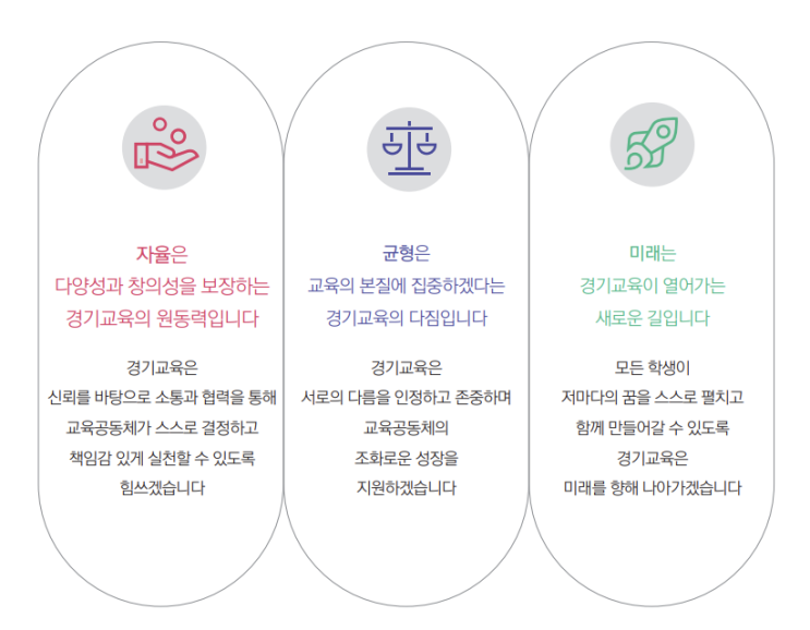 초등임용 2차 준비 심층면접편ㅣ 2024 경기 심층 만점 심층면접 스터디 자료나눔 네이버 블로그