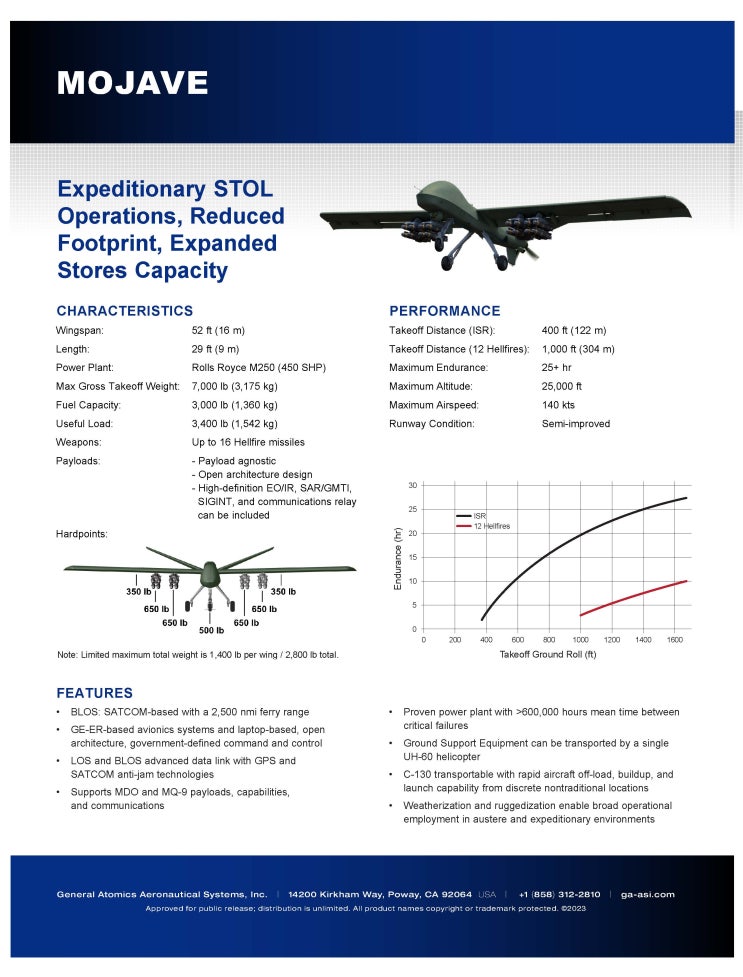 General Atomics Aeronautical Systems] Mojave STOL : 네이버 블로그