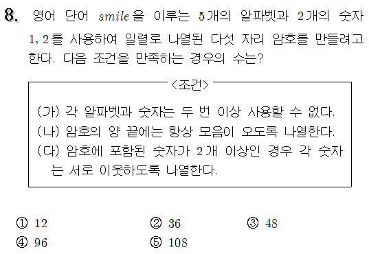 김해 율하 넥스트 고등부 영어수학전문학원 2023년 2학기 기말 수학하 율하고 기출문제 분석 및 풀이 네이버 블로그