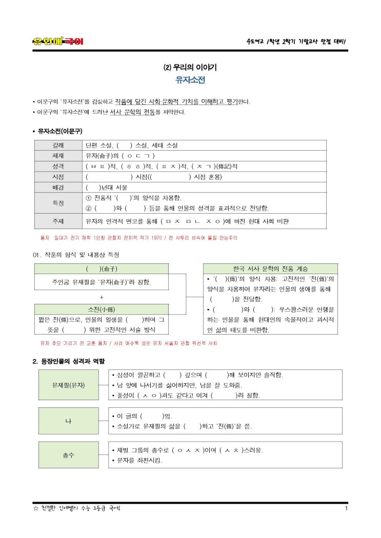 수도여고 국어 유자소전 해설 해석 정리 문제 네이버 블로그