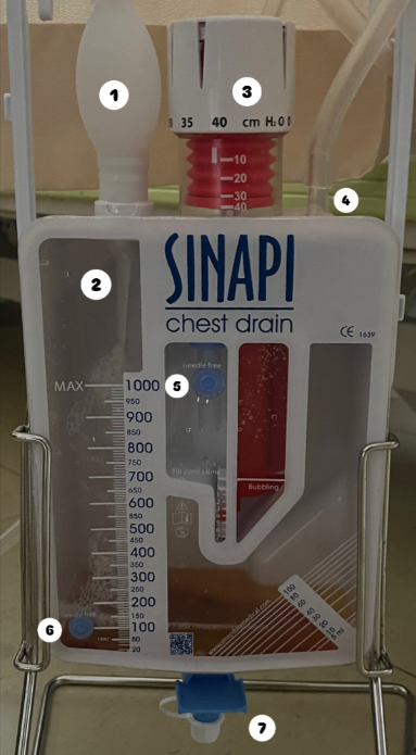 [호흡기 내과 병동 업무/ SINAPI chest bottle 설명] : 네이버 블로그