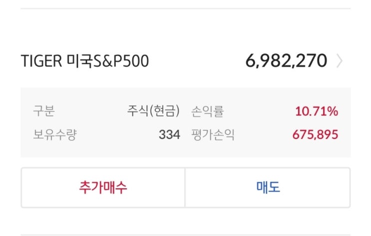 ISA계좌에 타미당(Tiger s&p 500)외 국내 배당귀족주 1년 결과 : 네이버 블로그