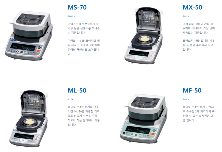 수분 측정의 모든 것 / 수분측정기 시리즈 /MS-70, MX-50, MF-50, ML-50 소개 / 대구 수분측정기 추천 / 수분함량측정 / 수분분석장비 / 수분함량검사 ...