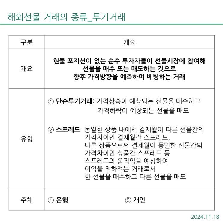 투자 꿀팁 헤지거래 투기거래 차익거래 등 해외선물 거래의 종류 및 해외증권사 이지스퀘어를 활용하여 소액으로 해외선물 거래