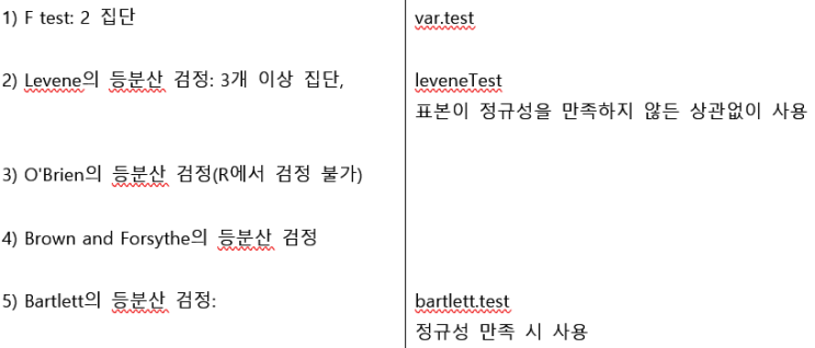 uc-35 등분산성 (homogeneity) : 네이버 블로그