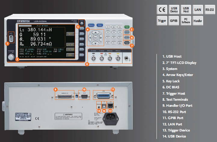 GWINSTEK LCR메타, LCR미터, High Frequency LCR Meter, LCR-8200 : 네이버 블로그