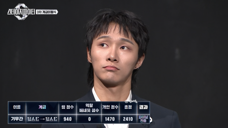 스테이지파이터 기무간 하차 이유 파이널 진출자 20인 순위 김혜현 최호종 강경호 스테파 상금 투표 방법 화요예능 네이버 블로그