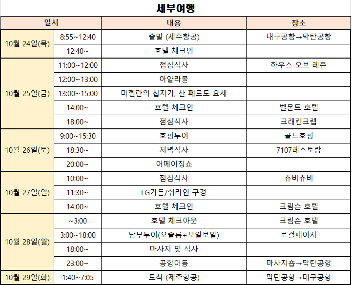 세부여행 준비 여행준비대구공항 주차장 호핑투어남부투어 업체 비교 이트래블 여행자보험 및 4박 5일 일정 계획