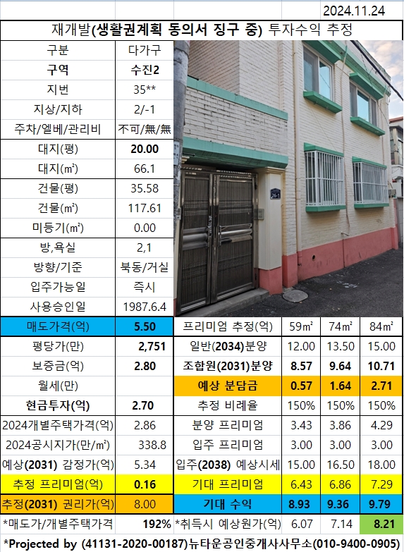 보류 성남재개발 생활권계획 동의서징구 수진2구역 최저016억 프리미엄 위치좋고 입주가능한 리모델링 다가구주택 초초