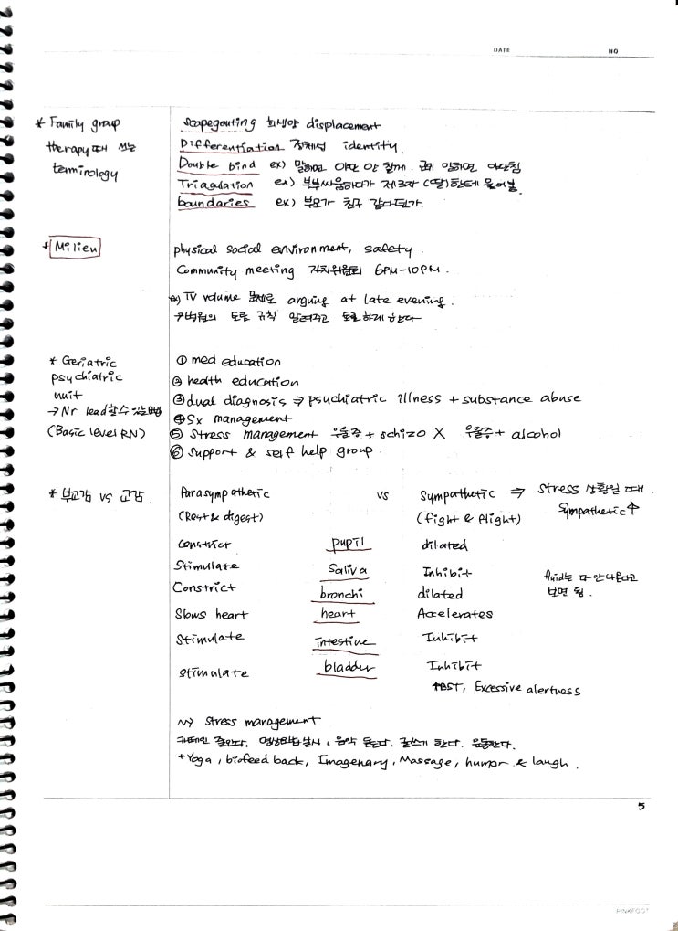 Nclex 엔클렉스 6-5, 정신 family group, milieu, geriatric psychiatric unit ...