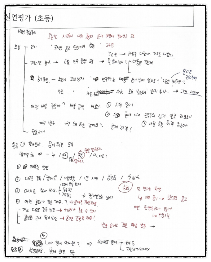 2024 경기도 초등임용 2차 수업실연 수업나눔 만점자는 수업 구상지를 어떻게 썼을까 네이버 블로그