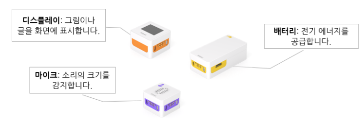 PyMODI : 폐활량측정기 : 네이버 블로그