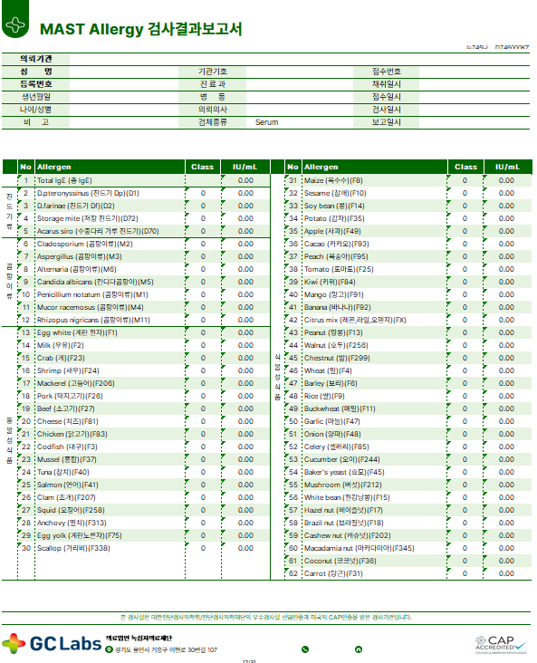 MAST 검사과정과 검사결과 해석 : 네이버 블로그