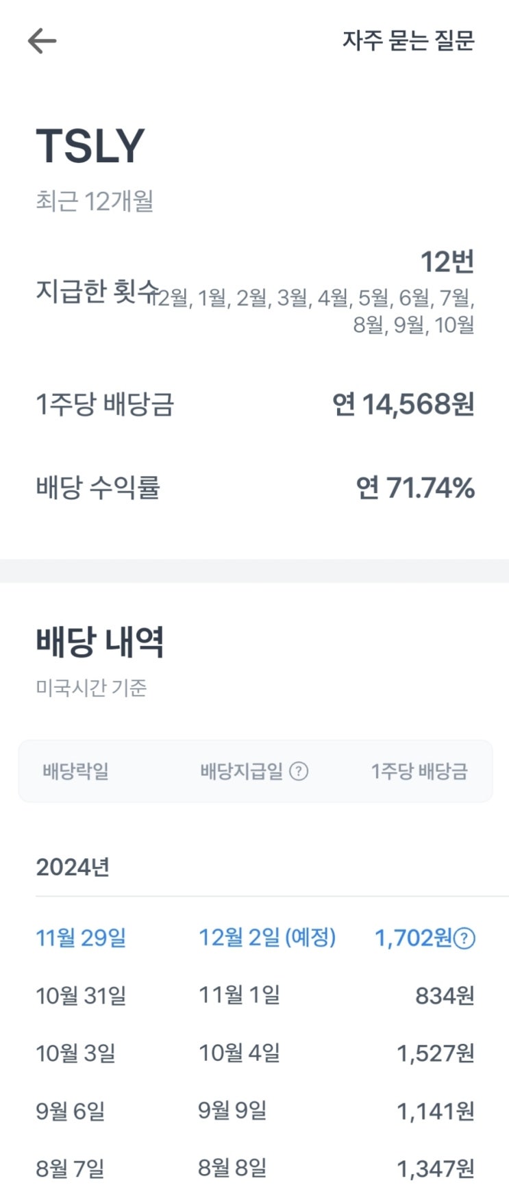 [투자] TSLY(일드맥스 테슬라 옵션 인컴 전략 ETF) 월배당ETF : 네이버 블로그