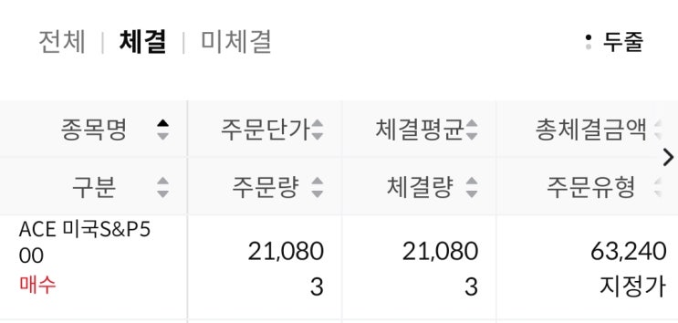 IRP 한국투자계좌 - ACE 미국S&P500 매수 : 네이버 블로그