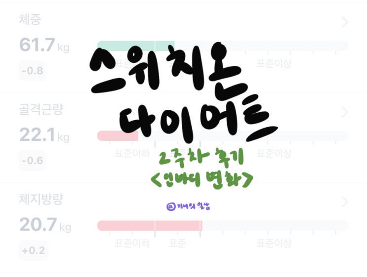 스위치온 다이어트 2주차 14일차 인바디 개같이 망했다 3주차 허용식품 네이버 블로그
