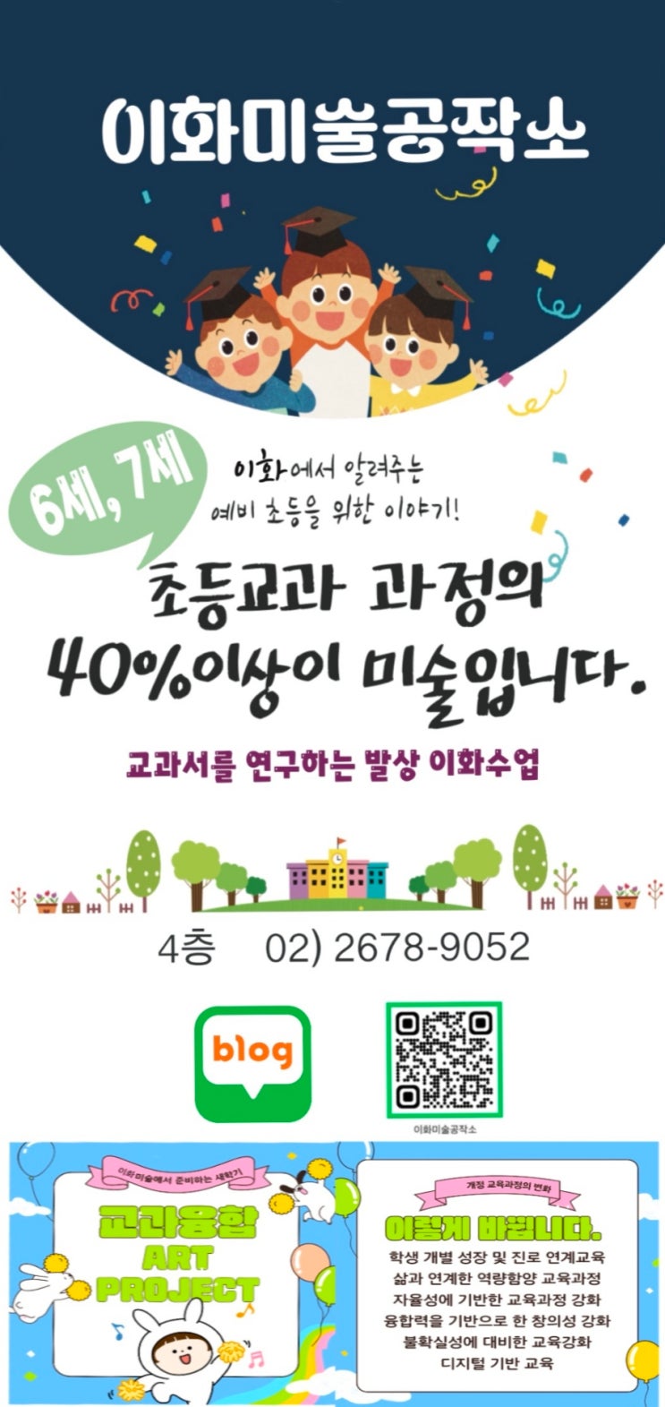 예비 초등을 위한 이야기ㅡ 6세 7세 유치부 필수 미술수업 문래동미술학원 이화미술공작소 네이버 블로그