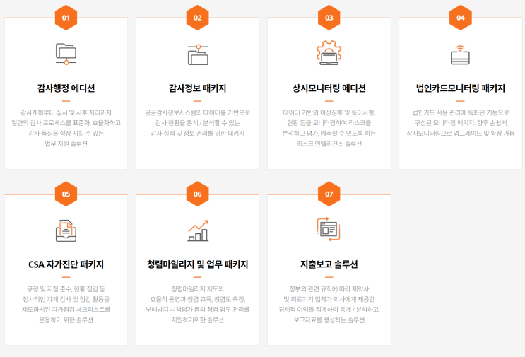 회계감사 내부감사매뉴얼 참고자료 네이버 블로그