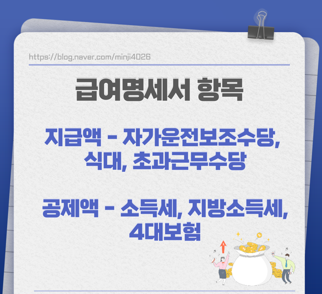 직장인 급여명세서 항목 기본급 식대 자가운전보조수당 초과근무수당 4대보험 소득세 용어정리 네이버 블로그