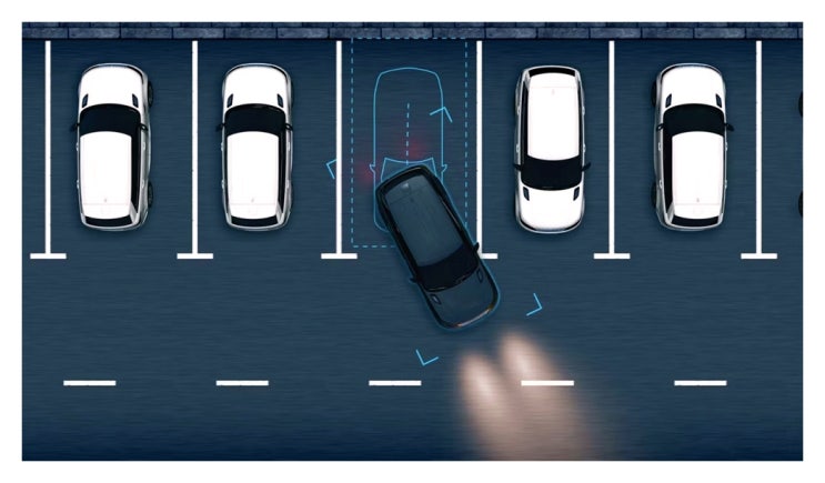 원격 스마트 주차 보조 RSPA 자동차 자동주차 기능 특징 알아보자 : 네이버 블로그