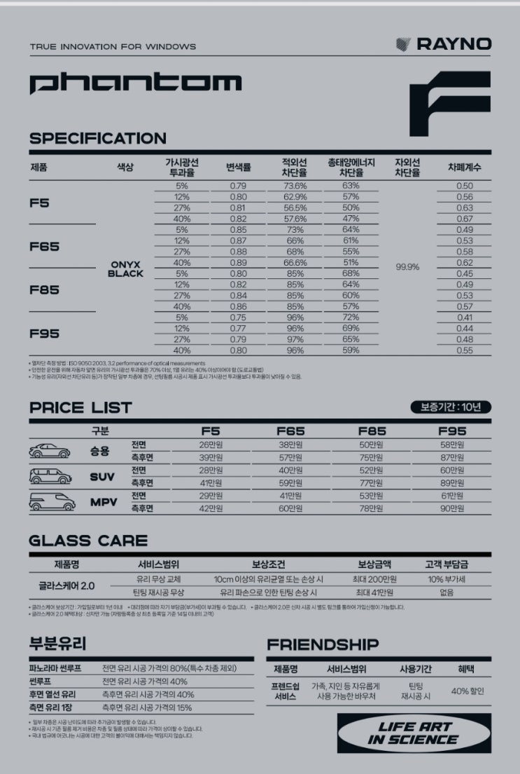 레이노 f95 썬팅 가격표 24년 12월 최신 정보 : 네이버 블로그