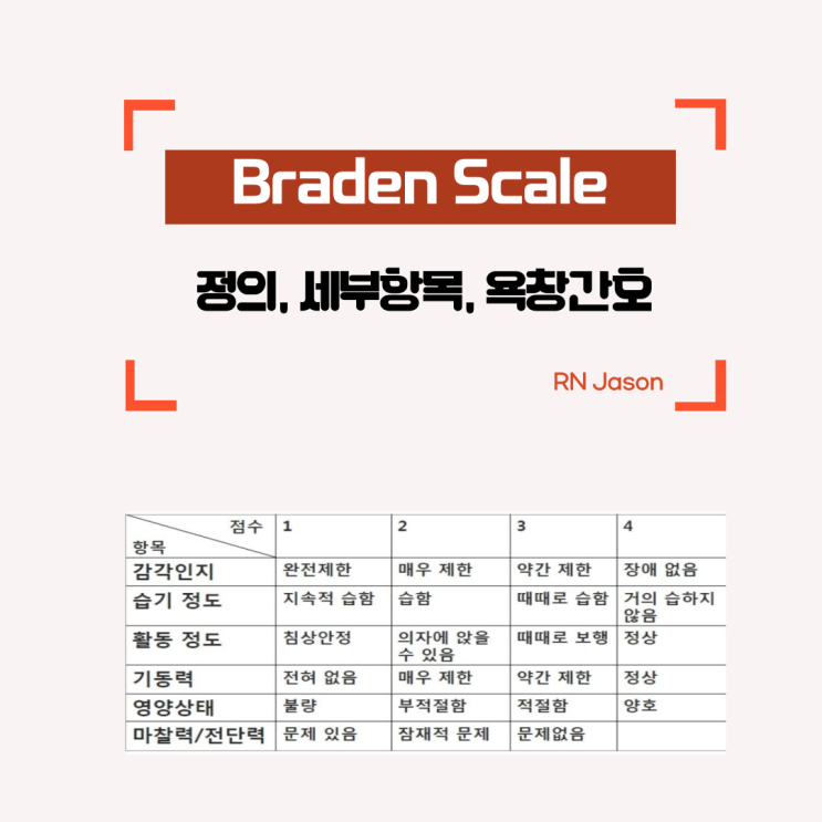 욕창위험도 Braden Scale(욕창사정도구)에 대해 자세히 알아보는 포스팅입니다~ : 네이버 블로그