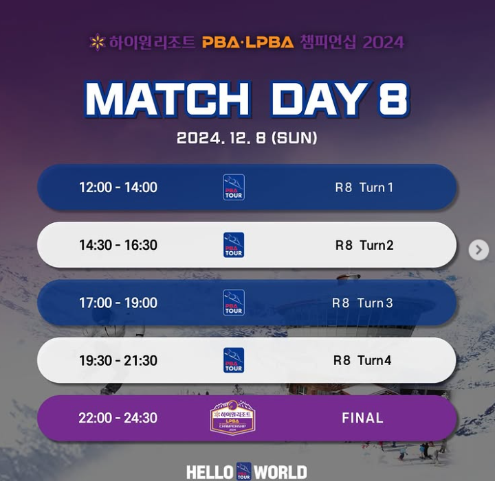 LPBA 결승 중계 김가영 김보미 당구 생중계 시간 실시간 라이브 보기 12월8일 하이원리조트 챔피언십 결승전 우승상금 : 네이버 블로그