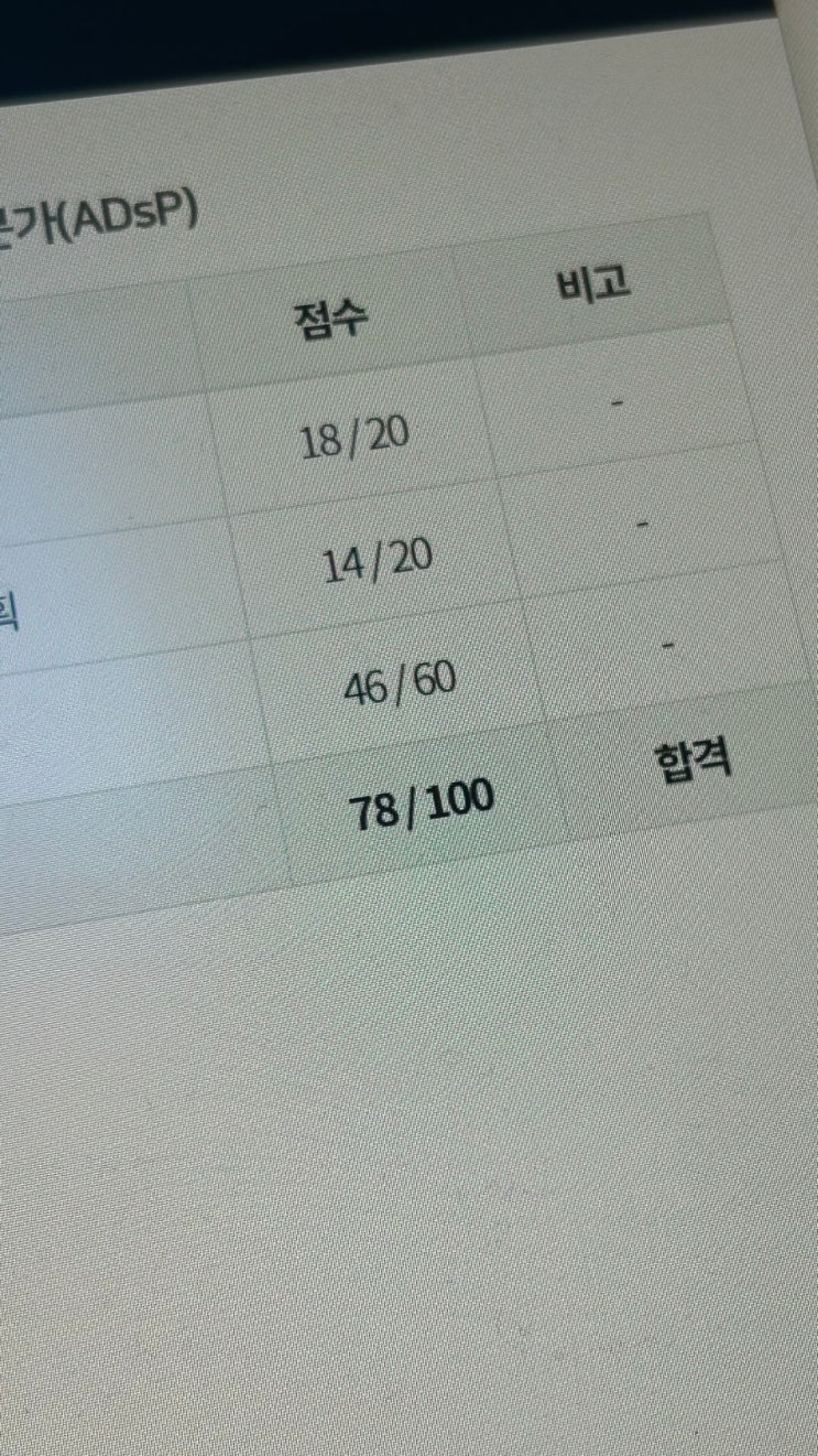 [자격증] ADsP, SQLD 합격 후기 + 책 추천, 공부 꿀팁 : 네이버 블로그