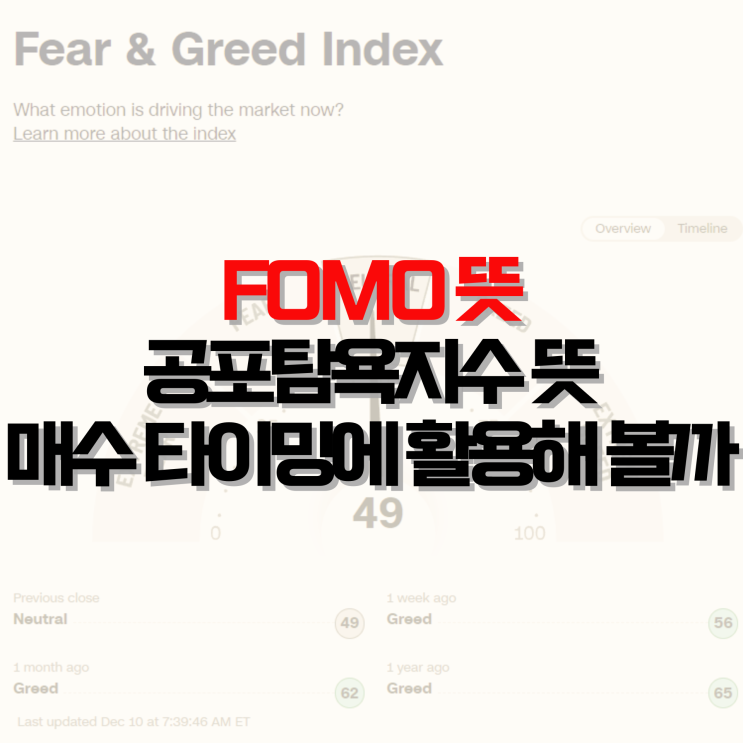 FOMO 공포탐욕지수 뜻, 주식 매수 타이밍에 활용해 볼까 : 네이버 블로그