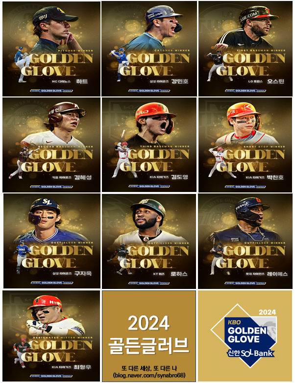 2024 KBO 골든글러브 최형우 최고령 수상, 김도영 최다득표-골든글러브 부문별 수상자 및 수상자 수상횟수 기록 : 네이버 블로그