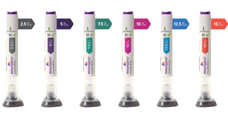 SURMOUNT-1 연구 결과, 마운자로가 주목받는 이유 : 네이버 블로그