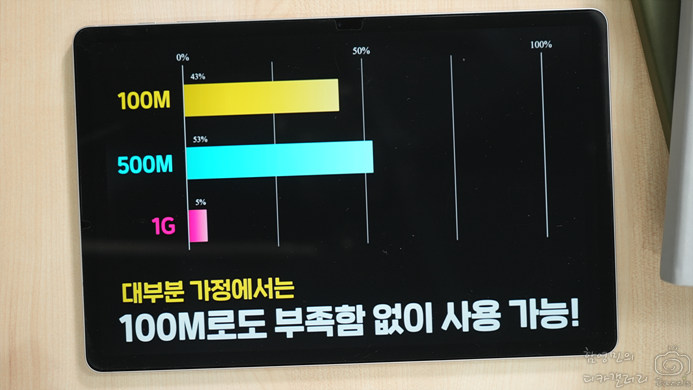 초고속 인터넷 속도 SK LG KT 기가 와이파이 공유기 100메가 500메가 1기가 요금제 비교 연결 헤택 : 네이버 블로그