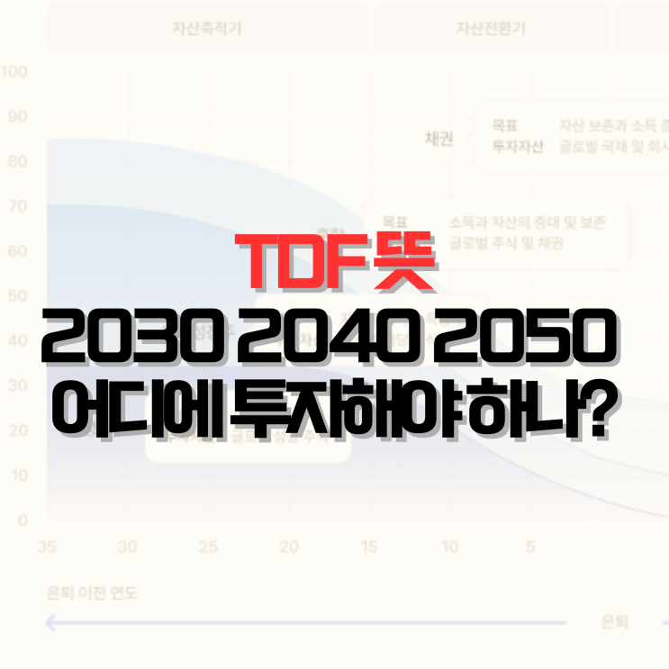 TDF 뜻, TDF2030 TDF2040 TDF2050 어디에 투자해야 하나? : 네이버 블로그