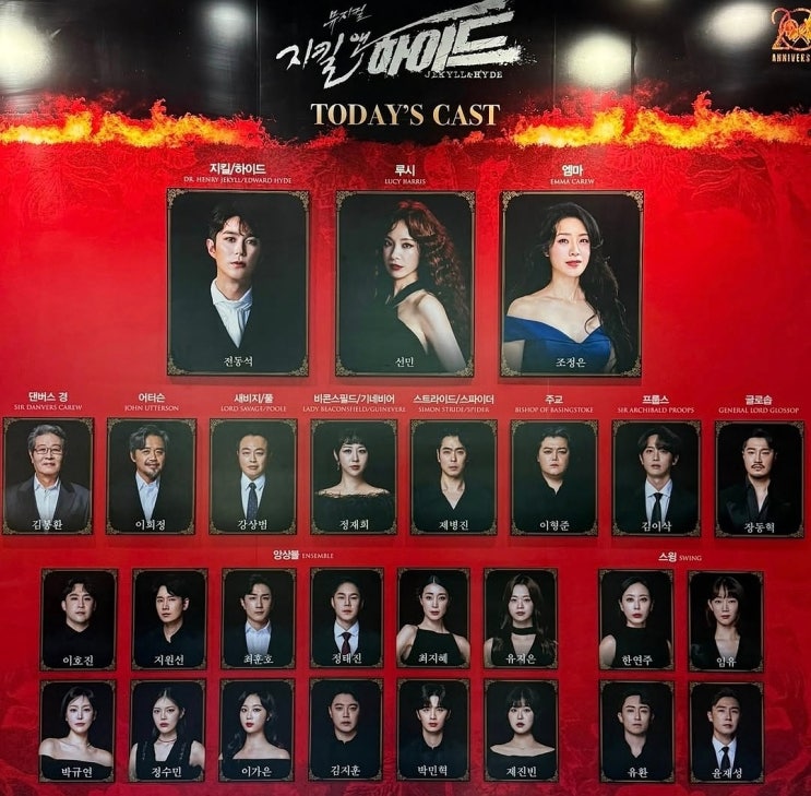 전동석 조정은 캐스팅 뮤지컬 지킬앤하이드 20주년 공연 줄거리 네이버 블로그
