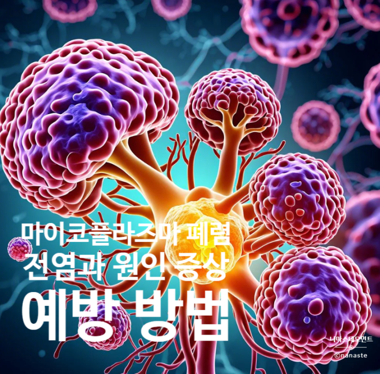 마이코플라즈마 폐렴 전염과 원인 증상 예방 방법 네이버 블로그
