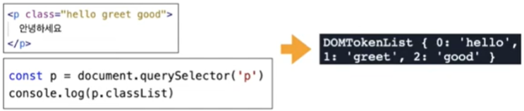 [JS]클래스 리스트(classList) : 네이버 블로그