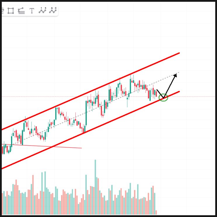 네이버 증권 통해서 국내 주식 종목 찾는 팁 : 네이버 블로그