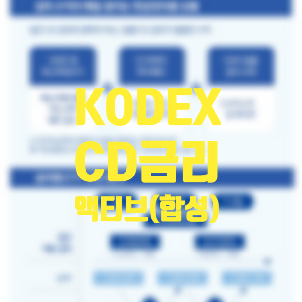 환금성이 좋은 KODEX CD금리액티브와 머니마켓과 차이는 뭘까 : 네이버 블로그