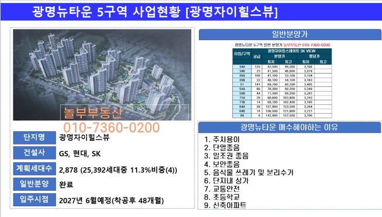 [초초초급매] 귀한역세권 매물 역세권+학세권 광명뉴타운 5구역 59A 피42000 : 네이버 블로그